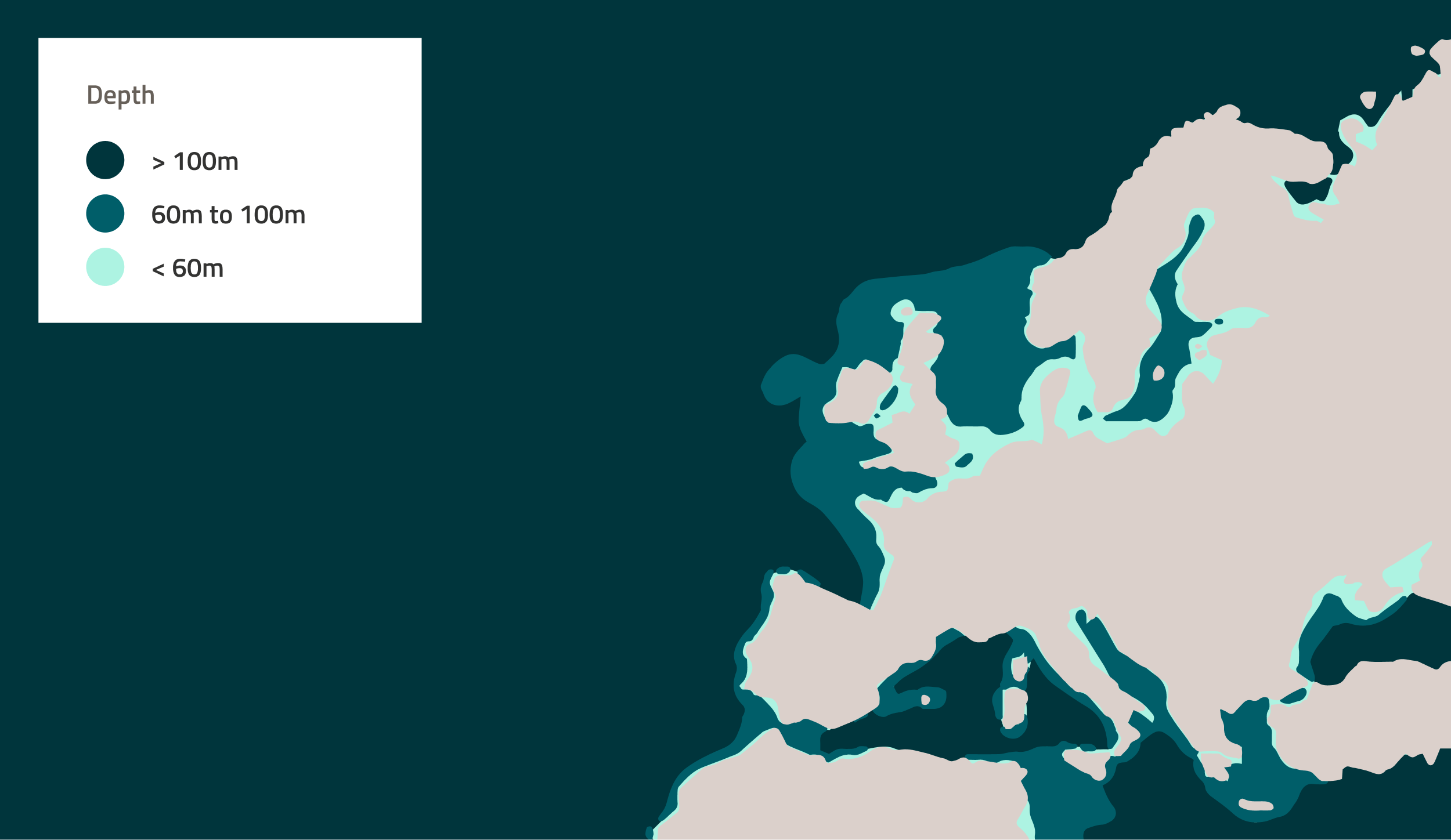 Floating wind power- The Eolink solution Floating wind - Eolink
